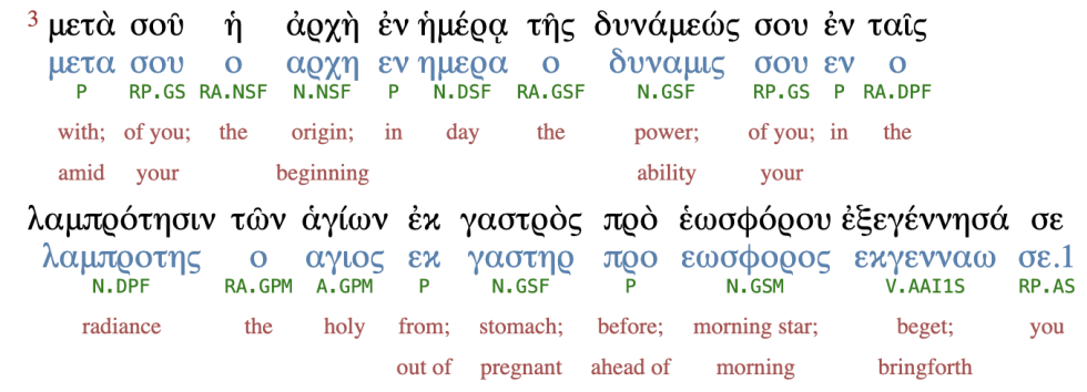 Psalm 110 meaning & commentary [powerful] | CsV