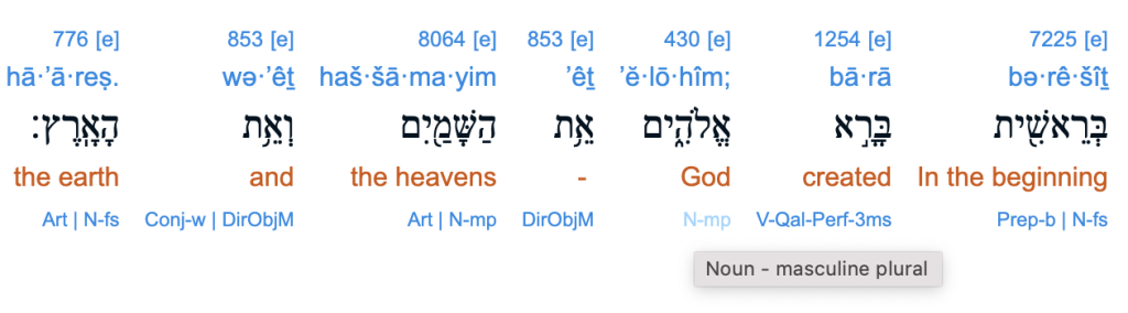 The Trinity in the Old Testament: The Definitive Guide | CsV